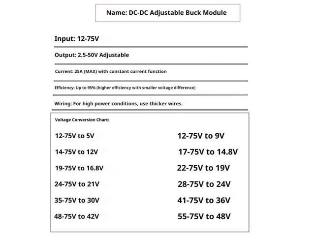 Click here for Adjustable Current 600W 12V 75V Converter Module A... prices