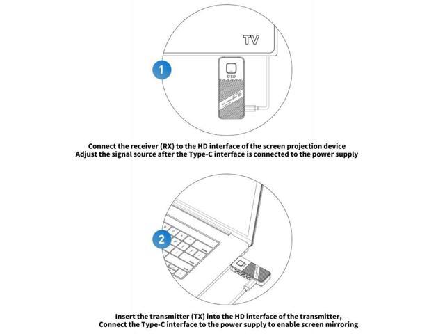 Click here for HDMIs Streaming Device 5Ghz/2.4Ghz HDMIs Transmitt... prices