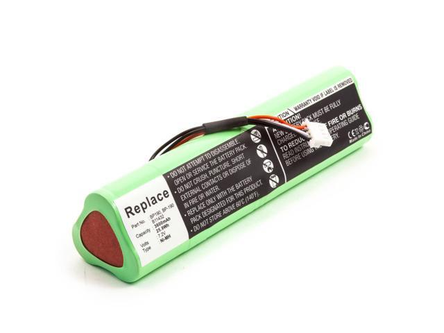 Click here for 5x High-Capacity BP190 Battery Pack for Fluke 435... prices