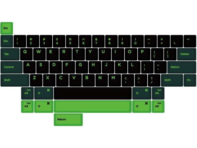 Click here for Domikey hhkb abs doubleshot keycap semiconductor S... prices