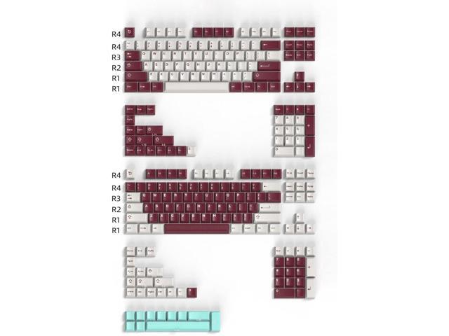 Click here for mintcaps 253 Keys Doubleshot Cherry Profile Yuru K... prices