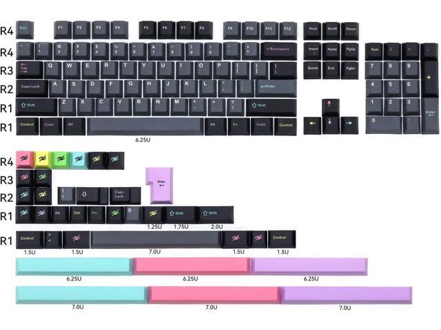Click here for Cherry Profile PBT Keycaps for Mechanical Keyboard... prices