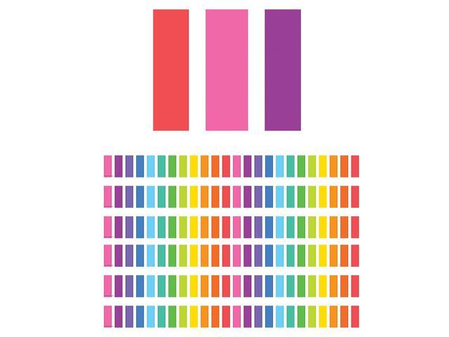 Click here for Teacher Created Resources Straight Border Trim 3 x... prices