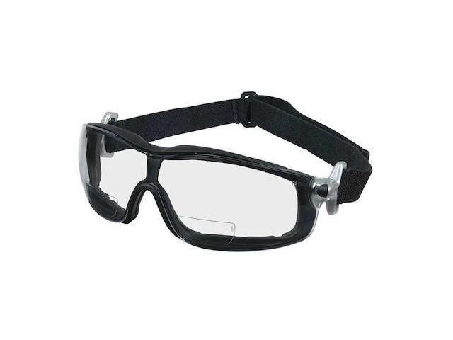 Click here for MCR SAFETY RTH20AF RT1 Series  Indirect Vented Saf... prices