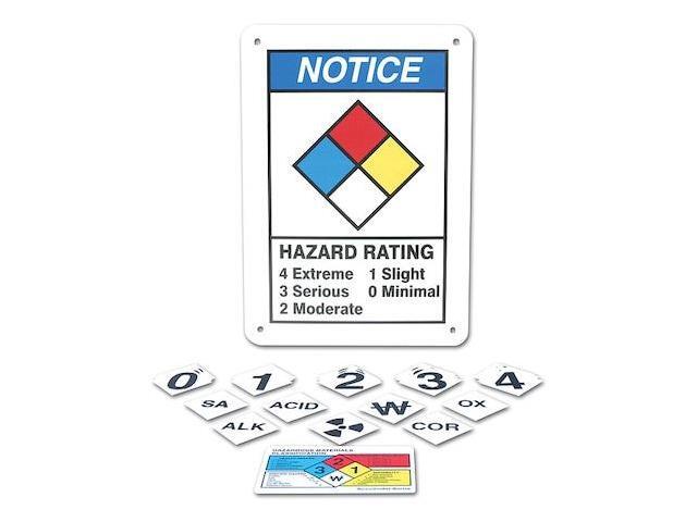 Click here for ACCUFORM ZFD812VA NFPA Sign  10 in Height  7 in Wi... prices