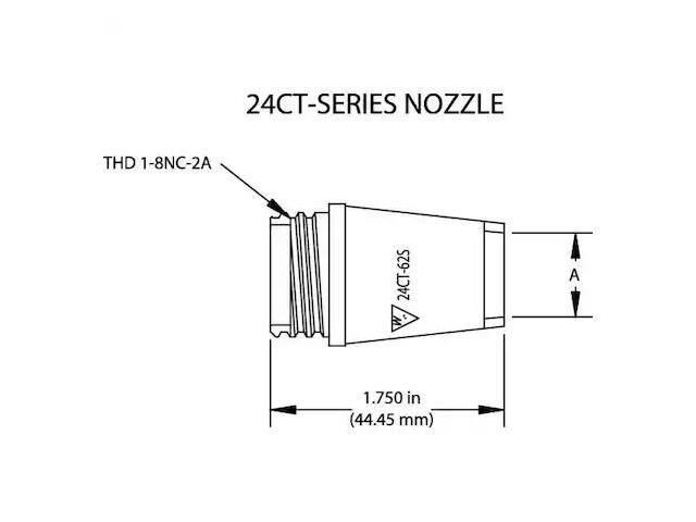 Click here for Nozzle  Bore 1/2 In  Series 24  PK2 prices