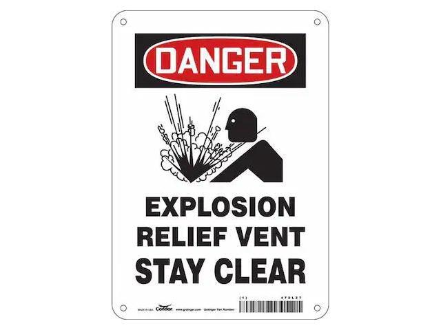 Click here for CONDOR 470L27 Safety Sign  10 in Height  7 in Widt... prices