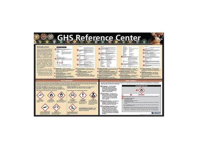Click here for BRADY 133209 Safety Poster Laminated Paper English prices