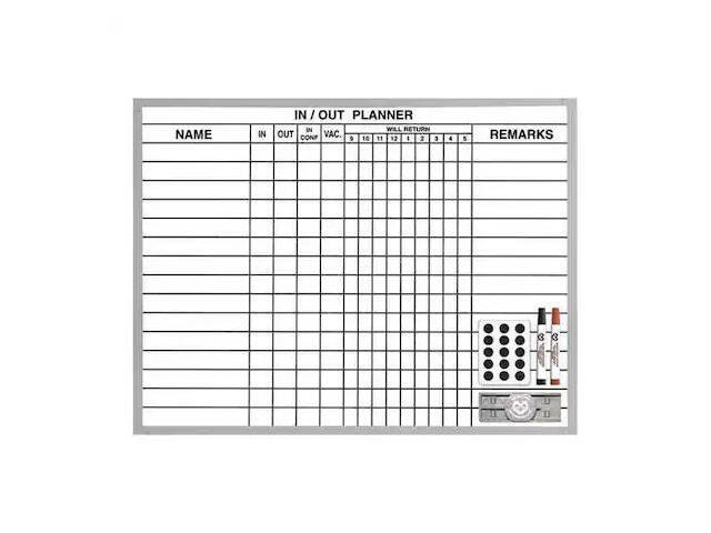Click here for MAGNA VISUAL IOP-1824 18 x 24 In/Out Board Kit prices