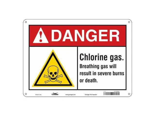 Click here for CONDOR 475Z96 Safety Sign  10 in Height  14 in Wid... prices