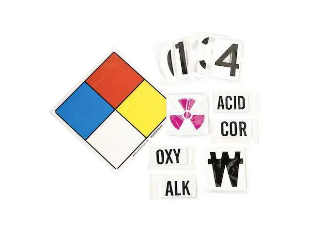 Click here for BRADY 50055 NFPA Sign Fiberglass 11 In. H 11 In. W prices