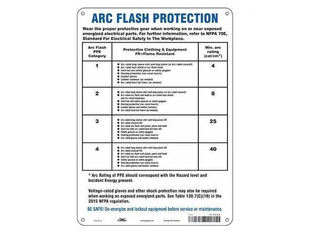 Click here for CONDOR 473V82 Safety Sign  14 in Height  10 in Wid... prices