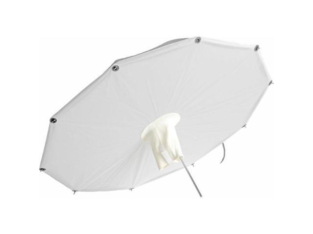 Click here for Photek SoftLighter II 46 White Umbrella prices