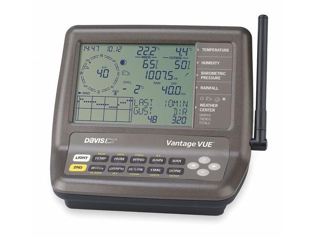 Click here for Vantage Wireless Console/Receiver 6351 prices