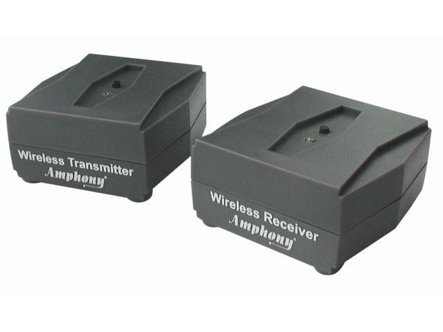 Click here for iFinity Wireless Audio Transmitter/Receiver for Su... prices