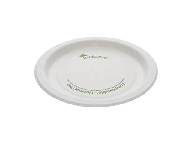Click here for EarthChoice Pressware Compostable Plate 6 Diameter... prices