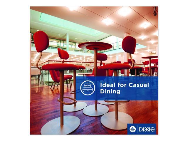 Click here for Mediumweight Polypropylene Cutlery Fork Plastic Wh... prices