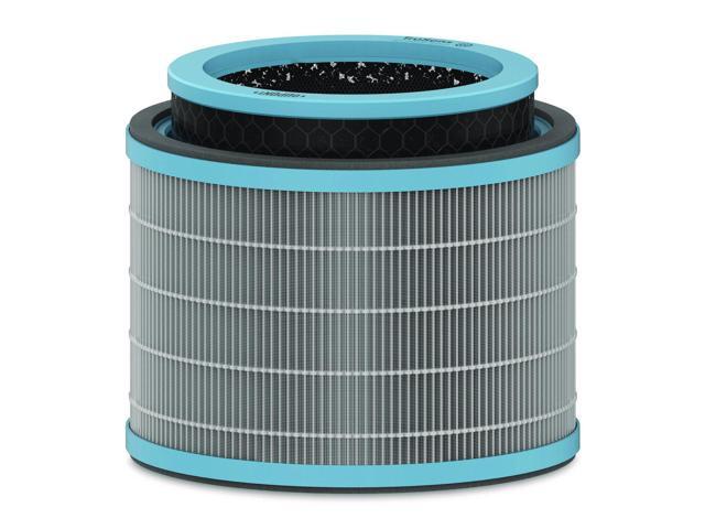 Click here for True HEPA and Allergy Replacement Filters for TruS... prices