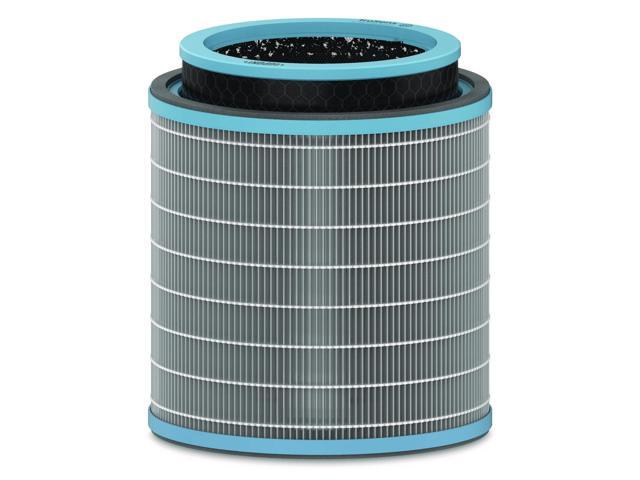Click here for True HEPA and Allergy Replacement Filters for TruS... prices