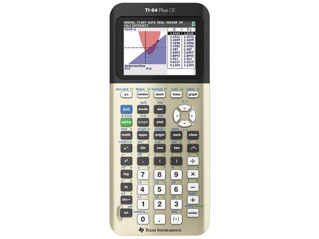Click here for Texas Instruments 84PLCE/TBL/1L1/V prices