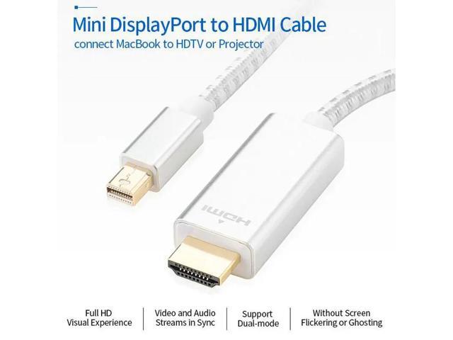 Click here for 1080P 60Hz Mini DisplayPort (Thunderbolt) DP to HD... prices