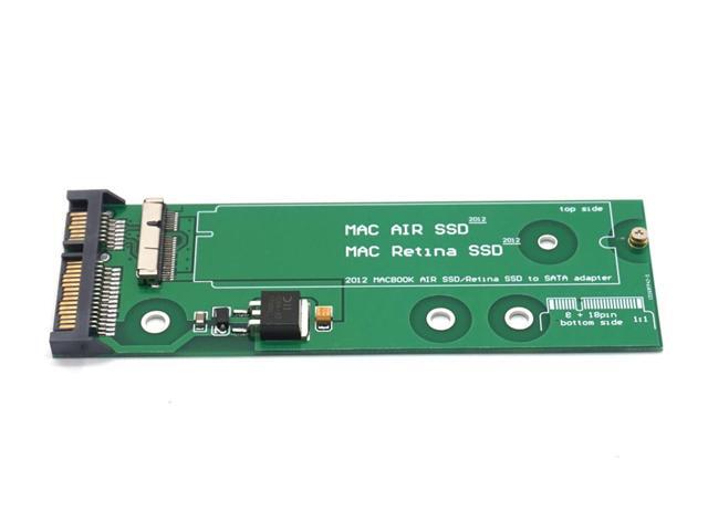 Click here for Weastlinks 2012 Version MacBook Air and Pro Retina... prices