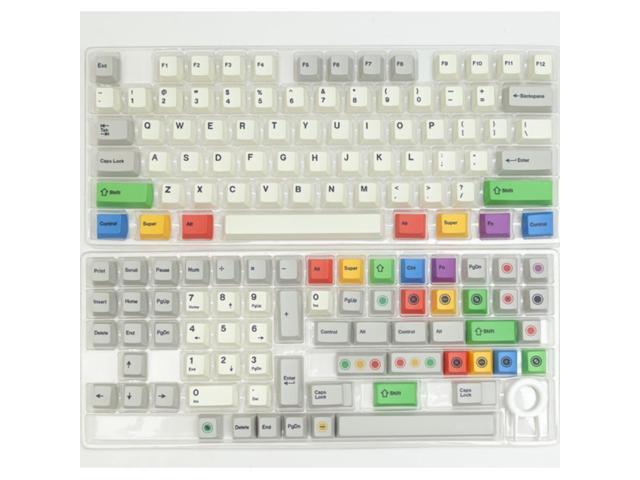 Click here for Ruths sister 140 Keys Traffic Light Theme Keycaps... prices
