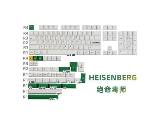 Click here for 142 Keys Heisenberg Keycaps Cherry Profile PBT Dye... prices