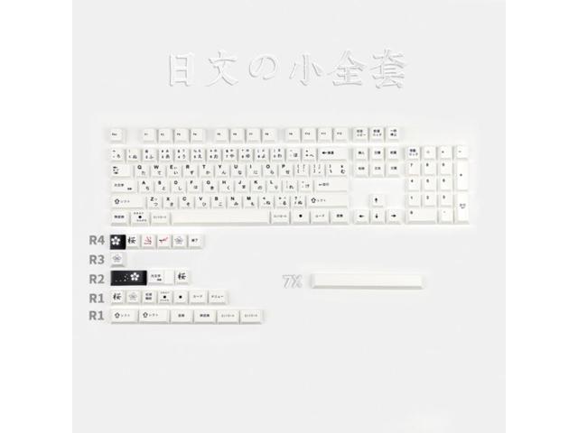 Click here for Keyboard Caps Japanese PBT Hot Sublimation Keycap... prices