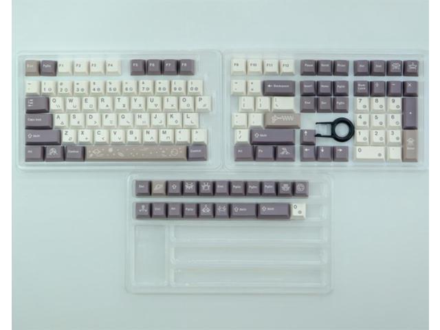 Click here for PBT Keycaps 129 Keys Planet Theme Keycaps Dye Subl... prices
