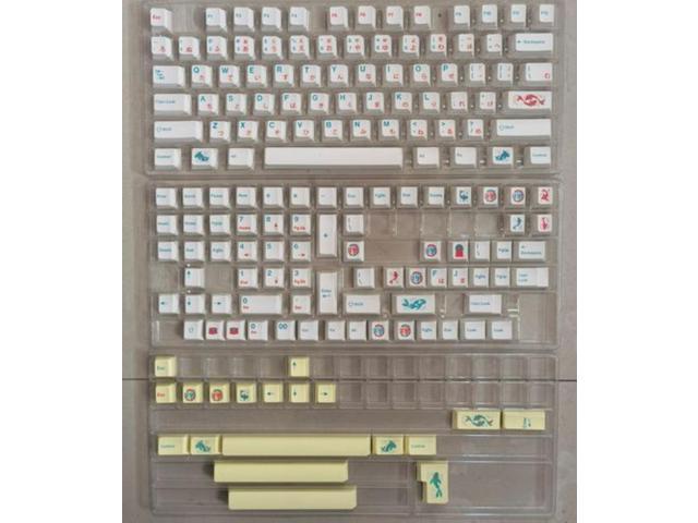 Click here for GMK Zen Pond 160 Keys Keycaps PBT Dye Subbed Key C... prices