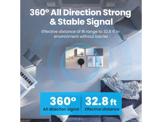 Click here for Tuya WiFi Universal Infrared Smart Home Control Wo... prices