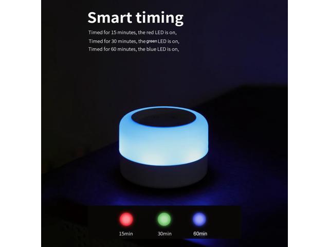 Click here for White Noise Machine with Night Light Soothing Soun... prices
