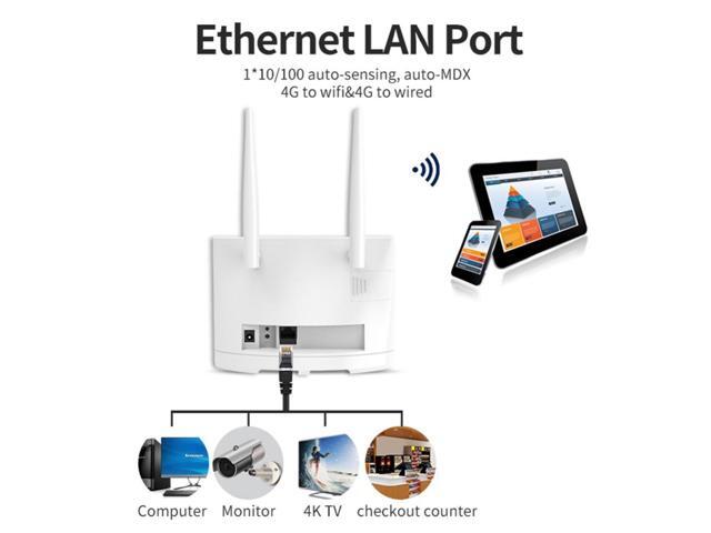 Click here for R311 Mobile Hotspot Portable 4G LTE Router Externa... prices