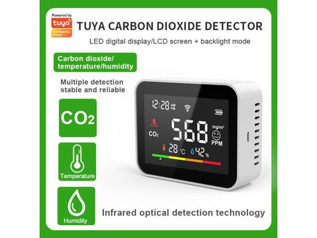 Click here for Smart Wi-Fi Carbon Dioxide Detector Temperature Hu... prices