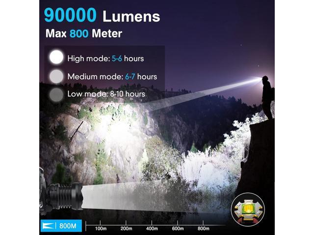 Click here for Bud K LED Headlamp USB Rechargeable  Head Lamp XHP... prices