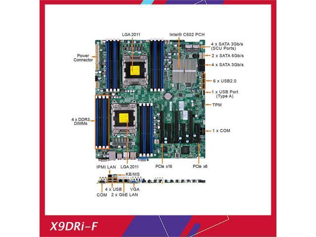 Click here for X9DRi-F For Server Motherboard LGA2011 E5-2600 V1/... prices