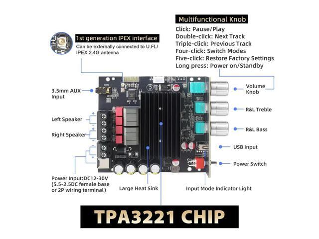 Click here for T100HS Power Amplifier Board Bluetooth5.2 TPA3221... prices
