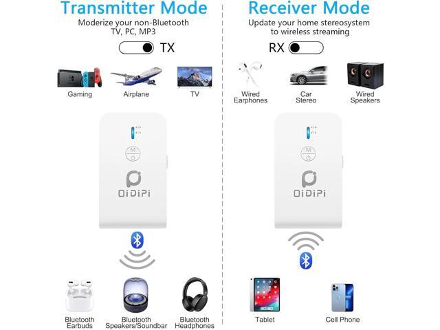 Click here for Blutooth 5.3 Receiver & Transmitter  AptX Low Late... prices