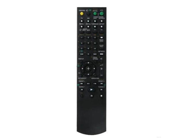 Click here for Replacement Remote Controller Universal RM-AAU060... prices