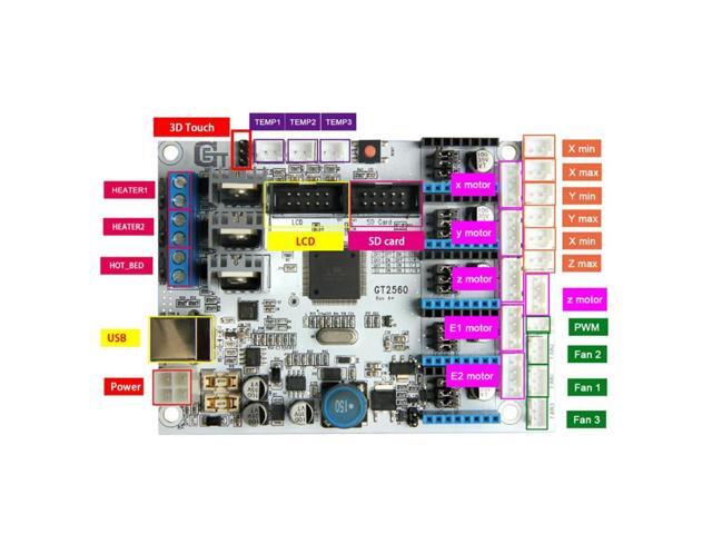 Click here for 1 Piece 3D Printer Controller Board 3D Printer Mot... prices