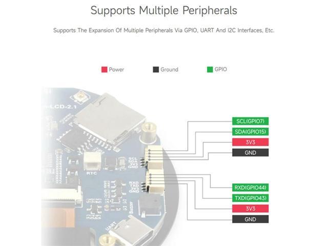 Click here for ESP32-S3 2.1 Inch Capacitive Touch Display Develop... prices