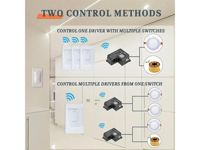 Click here for Poe Driver 802.3At Compliant Deliver For 24V LED F... prices
