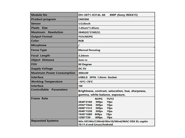 Click here for 4K USB Webcam Module HD 8MP IMX415 Sensor High Spe... prices