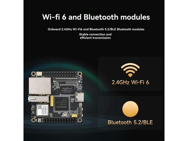 Click here for For Luckfox Nova Development Board RK3308B With Mo... prices