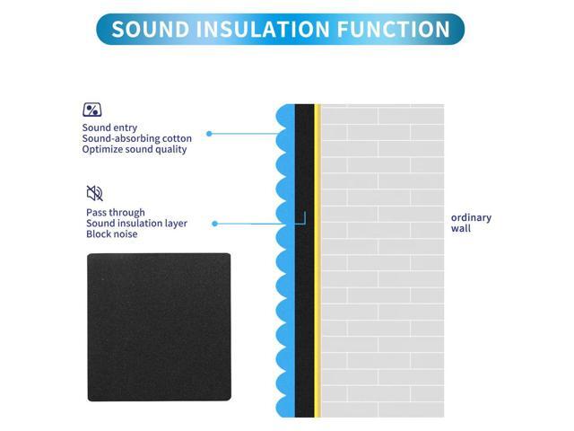 Click here for 2Pcs Earphone Cover Supple Soft Ear Pads Replaceme... prices