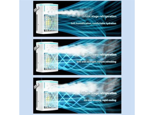 Click here for Desktop Cooling Fan Portable Refrigeration Cooler... prices