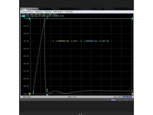 Click here for Wave Filter HPF-1.0Mhz 100W N-Type Seat High Pass... prices