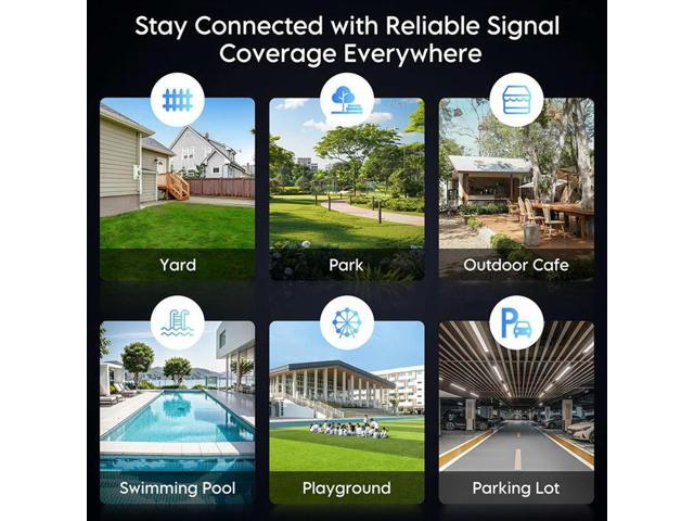 Click here for AP Signal Enhancement Long Distance Coverage 300Mb... prices