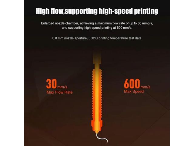 Click here for K2 Plus 3D Printer Upgrade: 3PCS Nozzles In 0.2Mm... prices